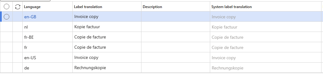Condition User-defined Labels - Docentric Forum
